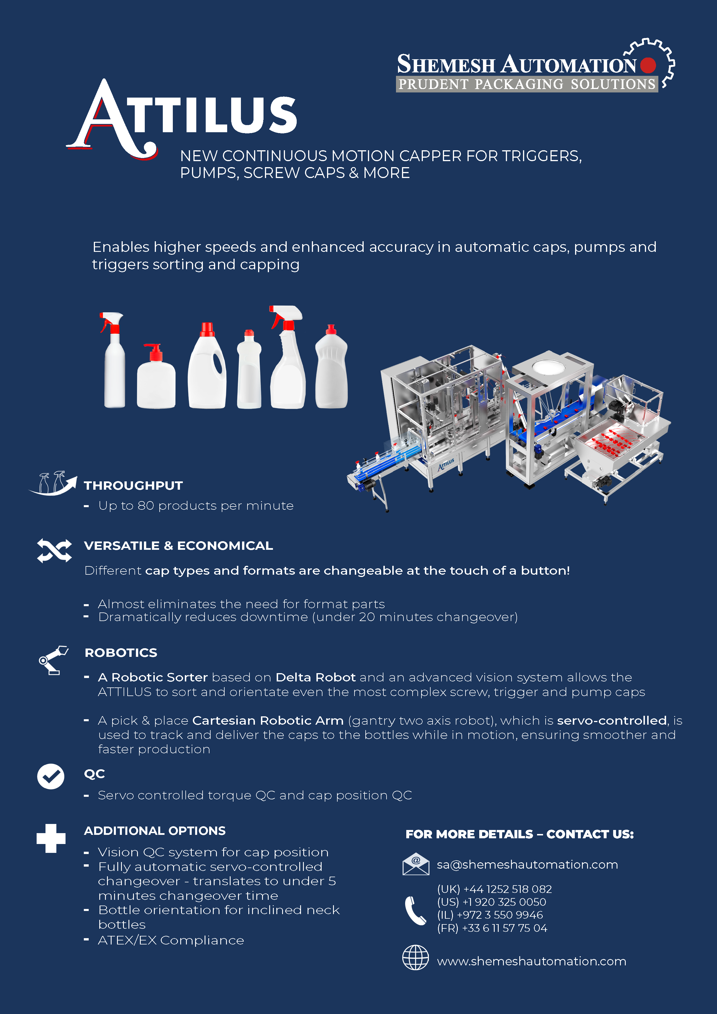 Robotic Trigger, Pump & Screw Capper Machine | Shemesh Automation